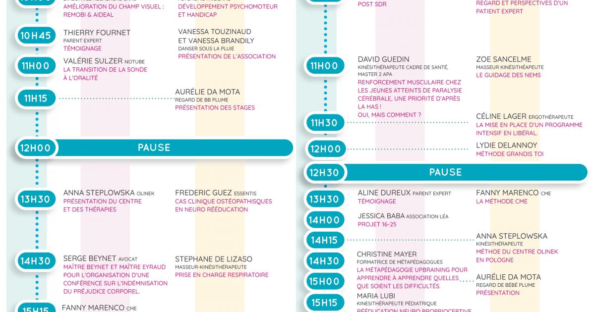 Le programme du Colloque LÉA 2025 est en ligne | Association LÉA